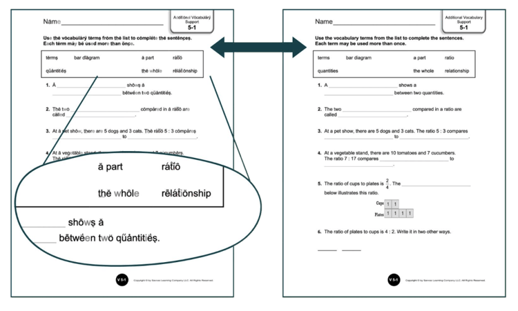 Home | Readable English